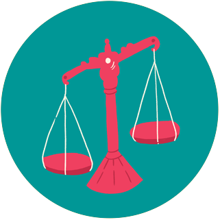 Feminist Union Organizing | AWID