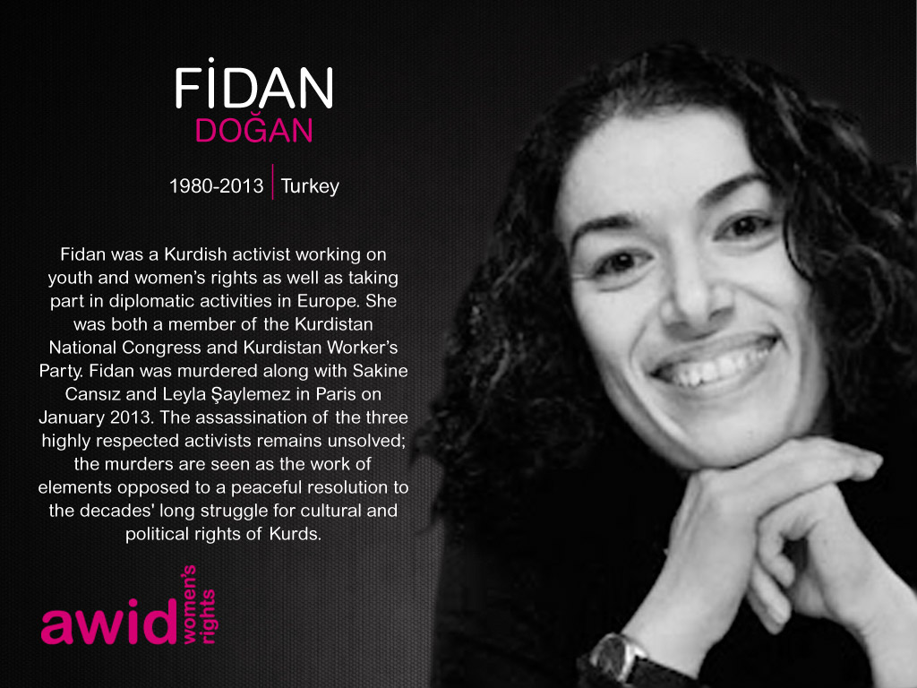 Fidan Dogan | AWID