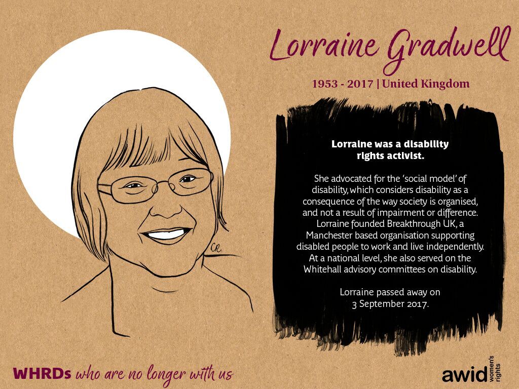 “I will only stop when my eyes close” – Why we must keep WHRDs' stories ...