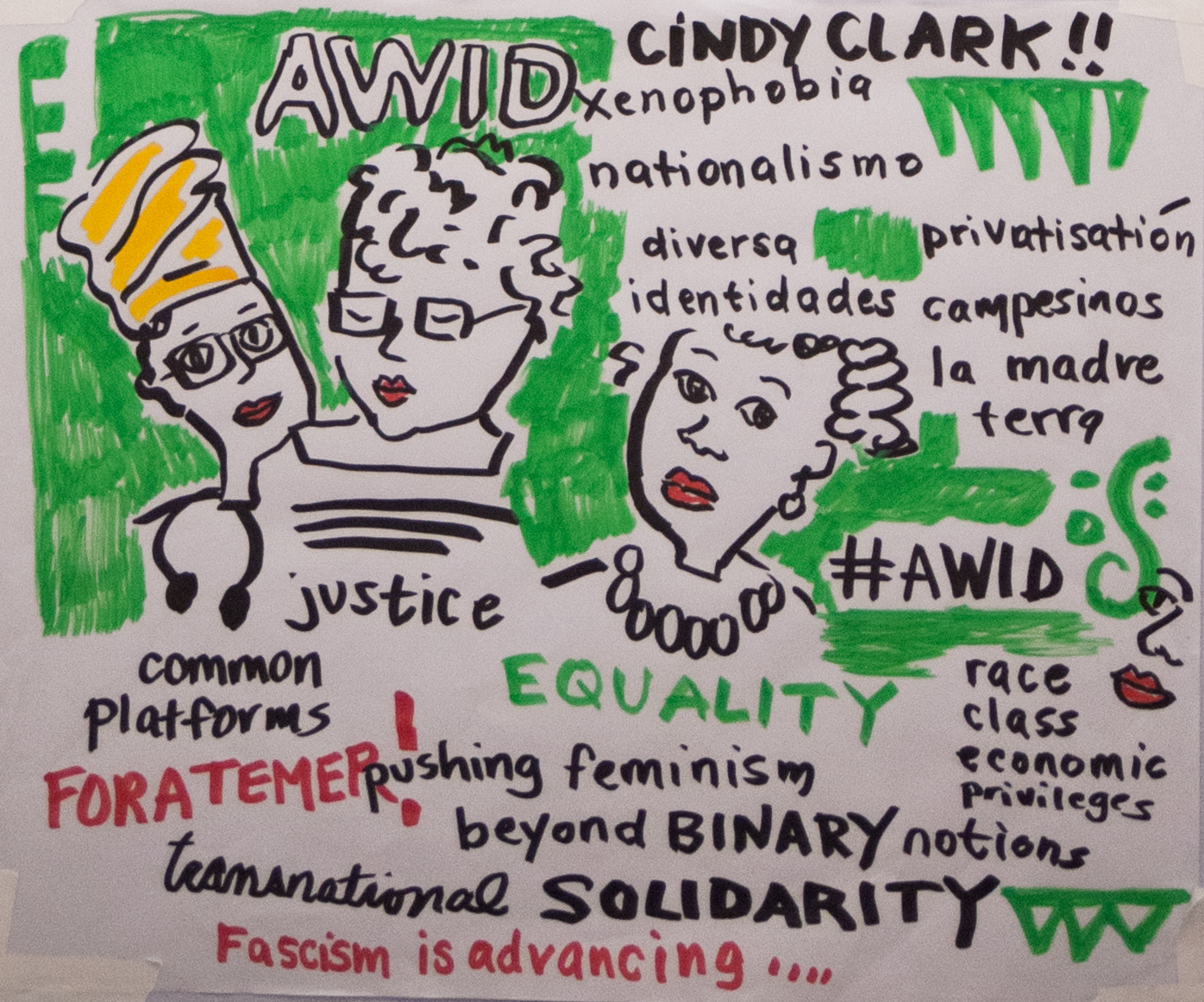 AWID Forum: Day 1 in illustrations | AWID